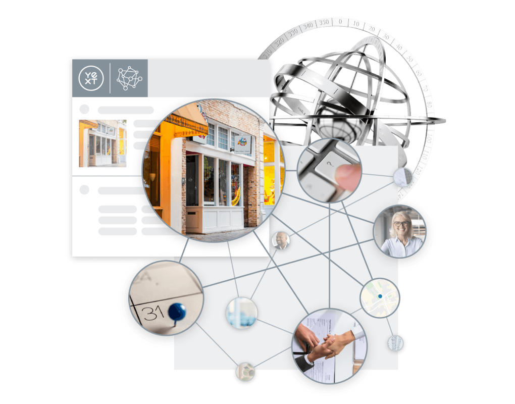 Publisher Network | Yext