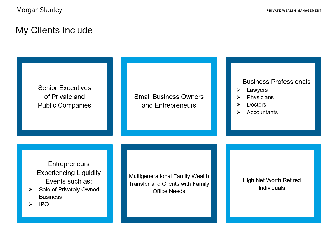 The Schultz Group | Miami Beach, FL | Morgan Stanley Private Wealth ...