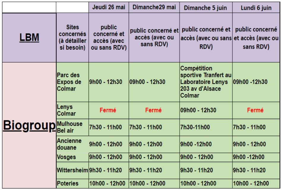 Laboratoire Eimer-Lenys - Champ de Mars - Biogroup