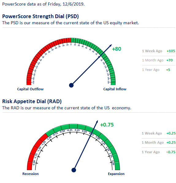 The Tholl Pearson Group | Grand Rapids, MI | Morgan Stanley Wealth ...