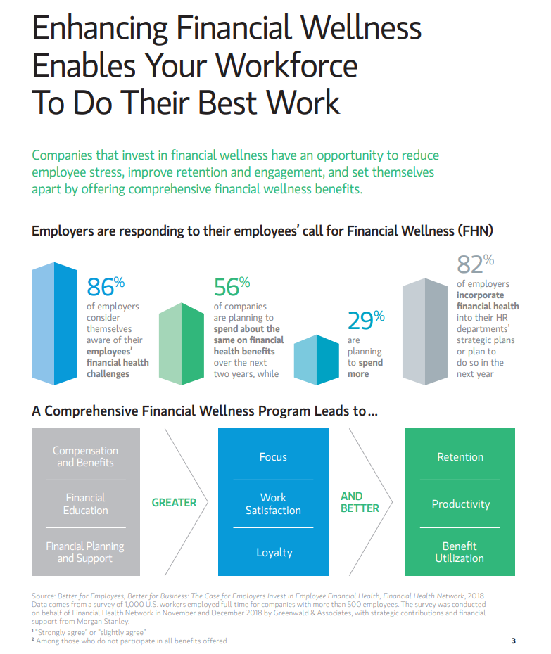 The Stanley Group | Evansville, IN | Morgan Stanley Wealth Management