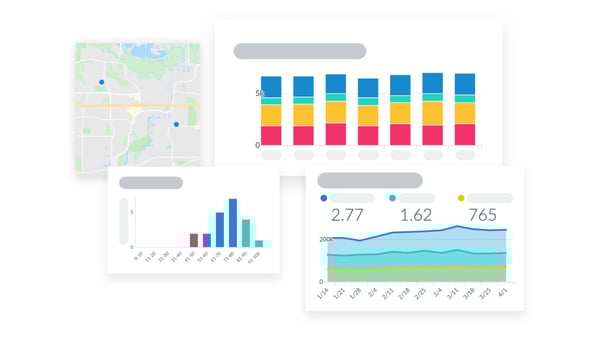 Dashboards | Yext