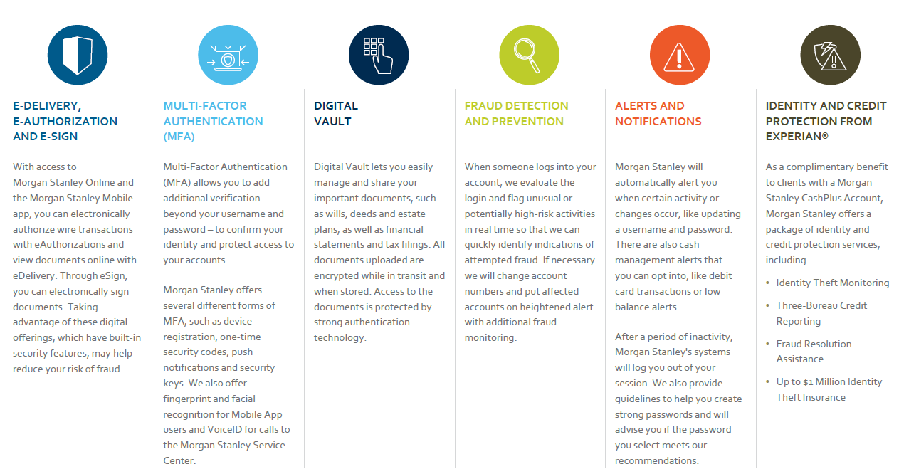 The Javaheri Group | Wellesley, MA | Morgan Stanley Wealth Management