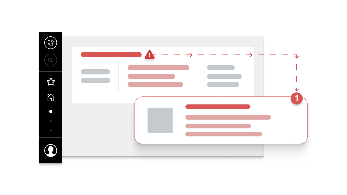 Pages Developer Tools | Yext