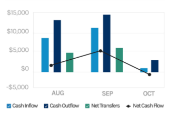 The Javaheri Group | Wellesley, MA | Morgan Stanley Wealth Management