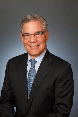 Luis Rangel | Boca Raton, FL | Morgan Stanley Wealth Management