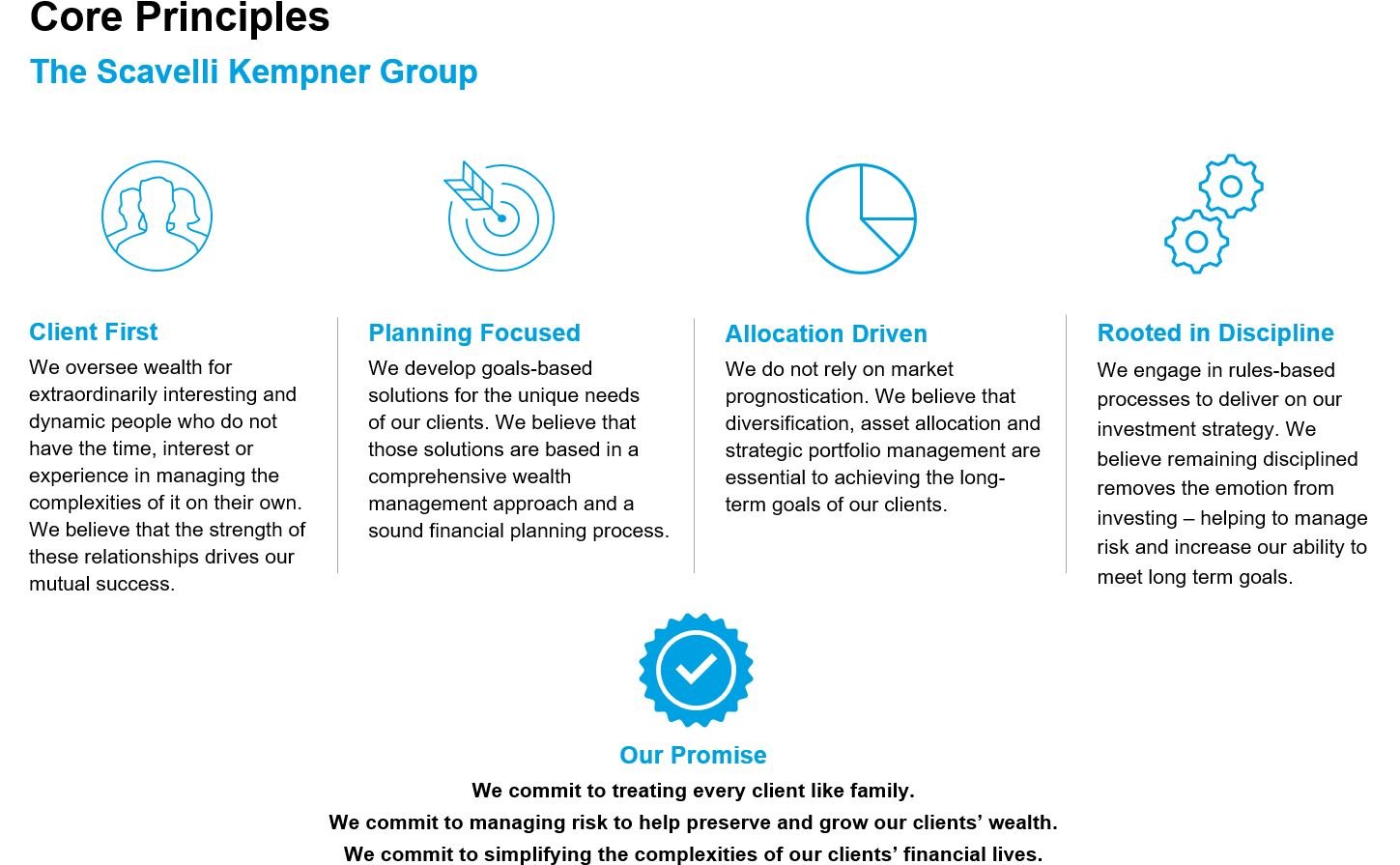 The Scavelli Kempner Group | Florham Park, NJ | Morgan Stanley Wealth ...