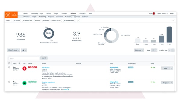 Reputation Management | Yext