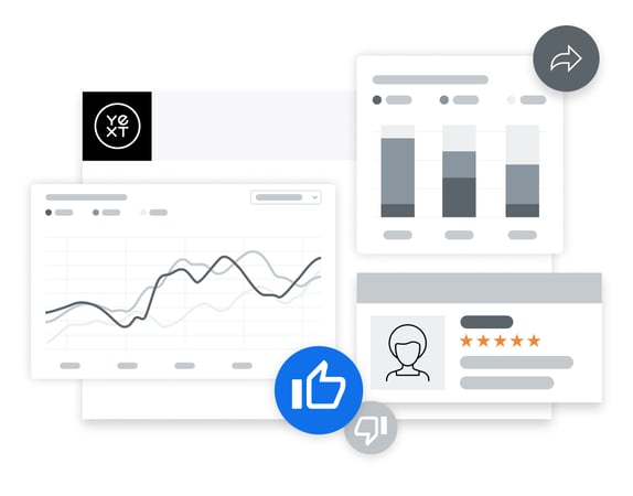 Notifications | Yext