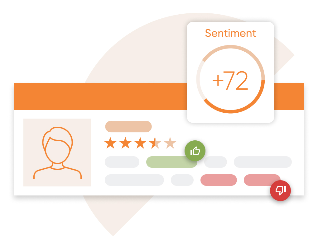 Sentiment Analysis | Yext